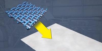 Endless Spiral Joint Paper Machine Clothing , SSB Forming Fabric